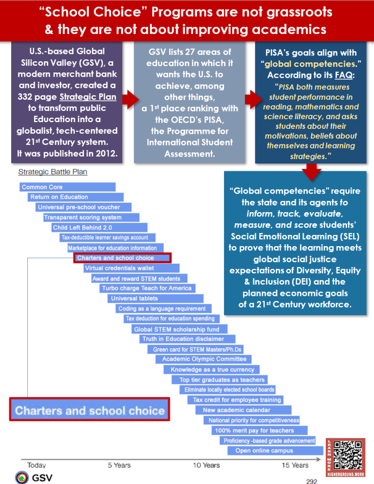The Case Against School Choice